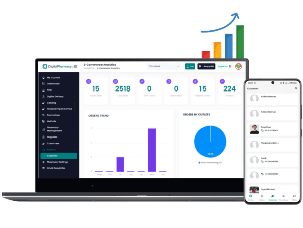 Digital Pharmacy | Best Online Pharmacy Software Solutions
